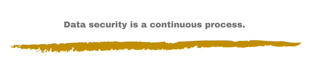 How to Encrypt PII Data: A Guide to Securing Your Users' Data