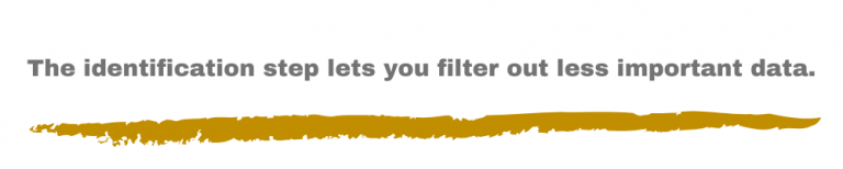 How to Perform a Data Quality Audit, Step by Step - DataOpsZone
