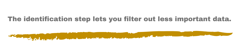 How to Perform a Data Quality Audit, Step by Step - DataOpsZone