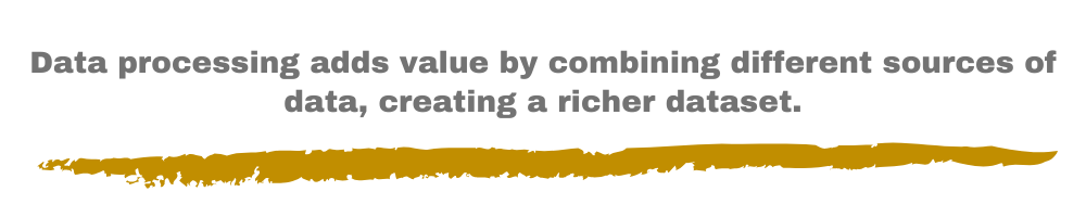 What Is Data Preparation? Intro, How-to, and Best Practices