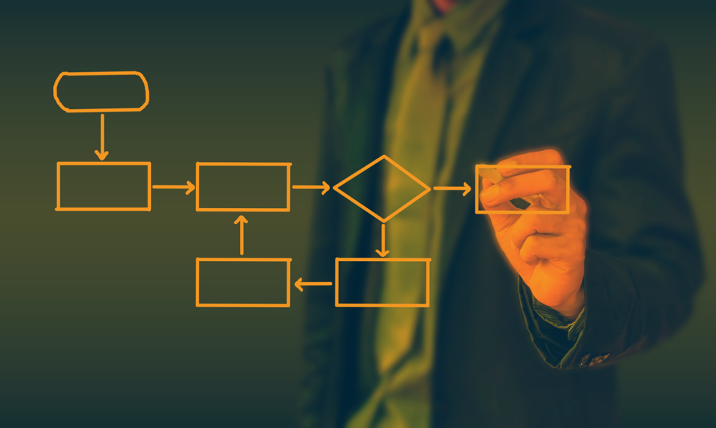 The Importance Of Data Flow In Apm Dataopszone
